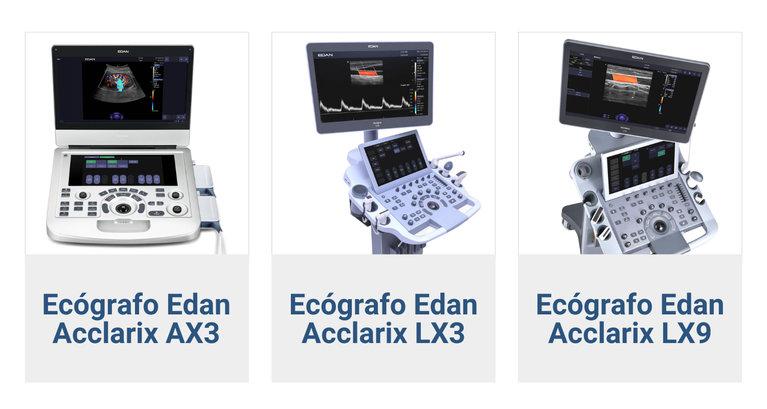La Importancia del modelo Point-of-Care Ultrasound (PoCUS) en la ...
